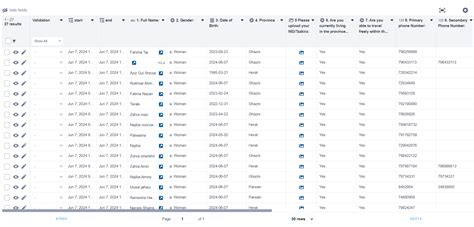 Filtering Issue Data Management Kobotoolbox Community Forum
