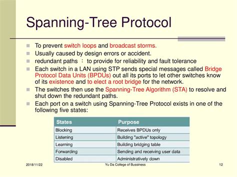 module 8 ethernet switching ppt download