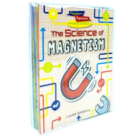 Flowchart Explorers Physical Science Stem 6 Science Books Set Electri