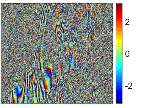 Six Interferograms With Different Baseline Length A M B Download Scientific Diagram