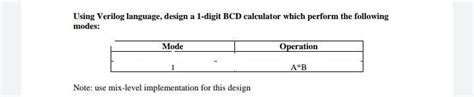 Solved Using Verilog Language Design A 1 Digit Bcd
