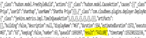 Triggering Jenkins Build Remotely Using API