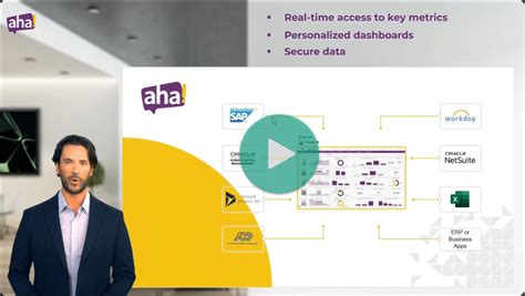 Agile Hr Analytics Demo Agile Hr Analytics Aha