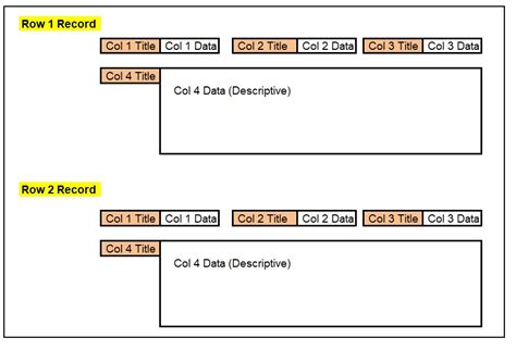 Form For Displaying And Printing From Excel Sheet Stack Overflow