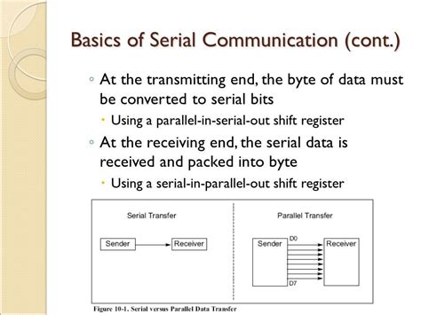 Serial Communication Basics Sopideal