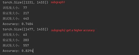How To Divide Cora Datasets Pyg Team Pytorch Geometric Discussion