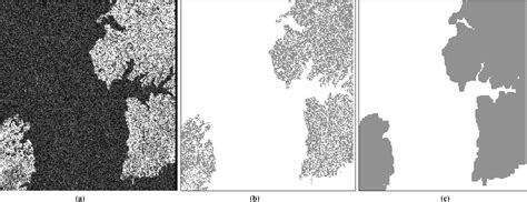 Figure 2 From Automatic Detection For Ship Targets In Radarsat Sar Images From Coastal Regions