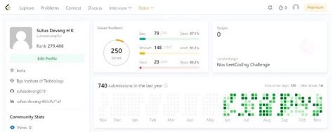 Suhas Devang On Linkedin Hello Everyone Im Excited To Announce That