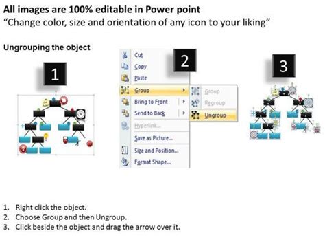Sales Diagram Decision Tree Diagram Business Cycle Diagram