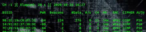 hacking wpa2 wifi networks the linux rain
