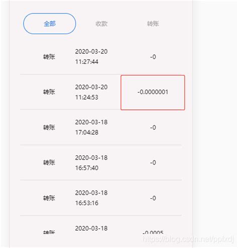 vue科学计数法转换成小数 封装 csdn博客