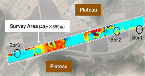 3d Microtremor Array Survey Construction And Urban Development Field