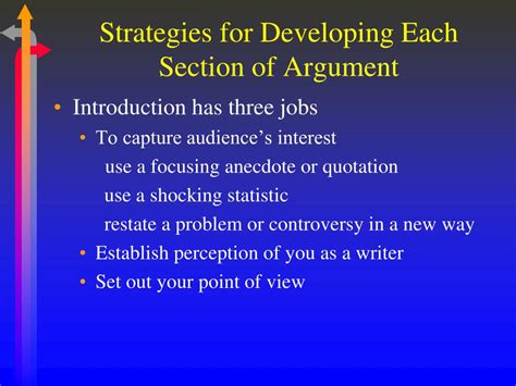 Ppt The Classical Argument Powerpoint Presentation Free Download