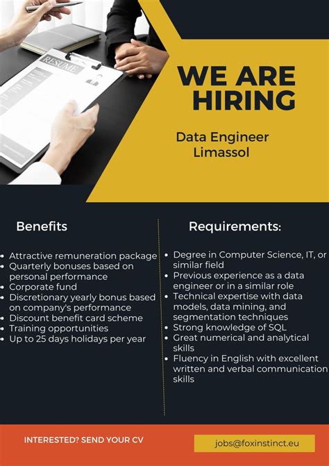 Mike Savvides Posted On Linkedin