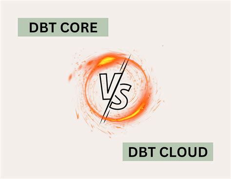 Managing Airflow Pipelines At Scale Using Dag Factory Celery Executor And S3 Integration By