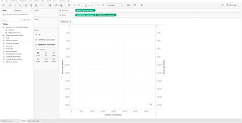 The Data Babe How To In Tableau Donut Tile Map