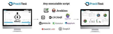 Xbot Internal Automation Framework Pracitest