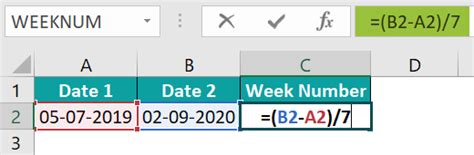 Week Number In Excel Formula Examples How To Use