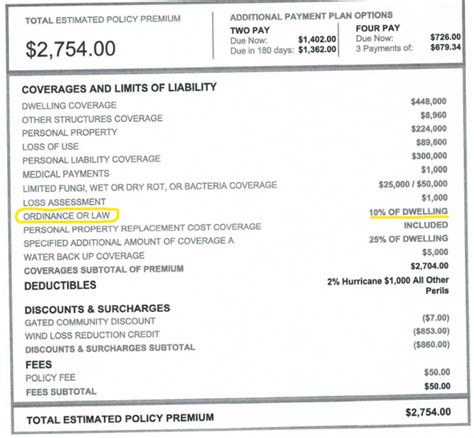 What Is Code Upgrade Coverage For My Roof What Is Code Upgrade Coverage For My Roof