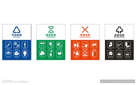 垃圾分类设计图 海报设计 广告设计 设计图库 昵图网