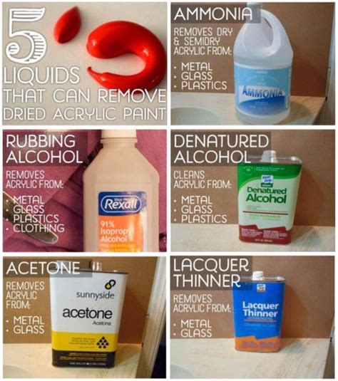 Liquids That Can Remove Dried Acrylic Paint From Surfaces Remove Acrylic Paint Fluid