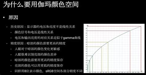 unity shader 伽马空间与线性空间 unity要使用线性空间还是伽马空间 csdn博客