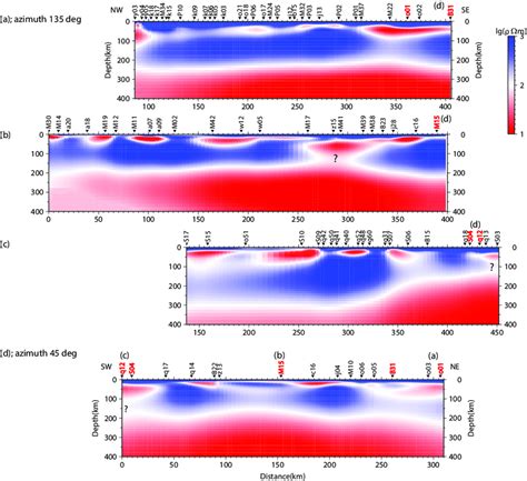 Final 2 D Lithospheric Scale Inversion Models For Profiles Lithos 1 3