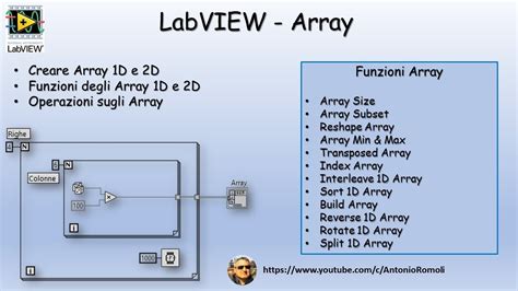Labview Come Operare E Utilizzare Gli Array 1d E Array 2d Youtube