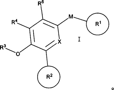 Biaryl Pde4 Inhibitors For Treating Inflammation Eureka Patsnap