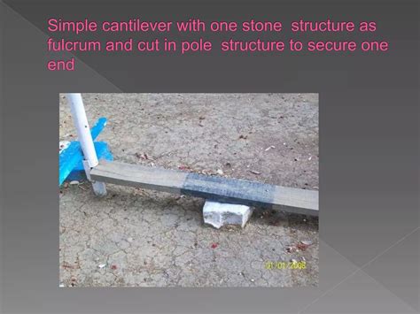 Progressive Group Task For Ssb Services Selection Board Pptx