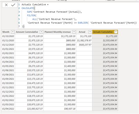 Solved Cumulative Total Microsoft Fabric Community