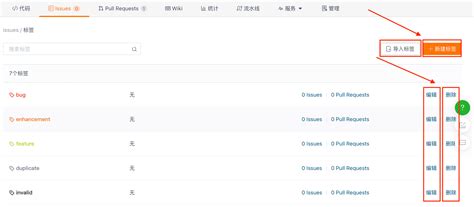 标签管理 gitee 帮助中心