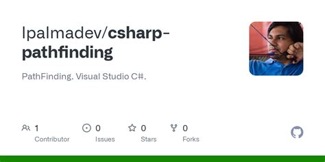 GitHub - lpalmadev/csharp-pathfinding: PathFinding. Visual Studio C#.