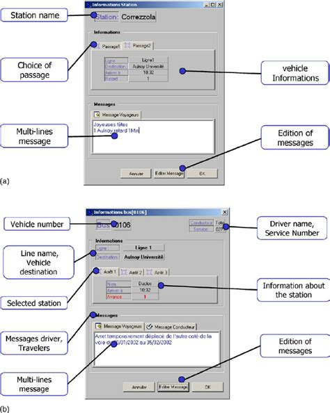 A View Of The Station Interface Agent B View Of The Vehicle Download Scientific Diagram