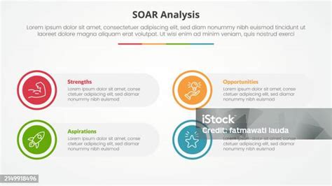 Soar 분석 인포그래픽 개념 평면 스타일의 4점 목록이 있는 둥근 직사각형 상자가 있는 윤곽선에 큰 원이 있는 슬라이드 프레젠테이션 0명에 대한 스톡 벡터 아트 및 기타