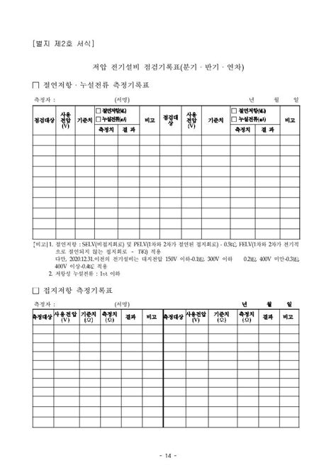 직무고시 전기안전관리자의 직무에 관한 고시 전기 법령 네이버 블로그
