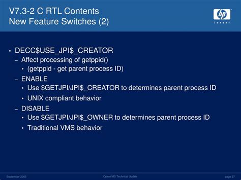 Ppt Porting Open Source To Openvms Powerpoint Presentation Free