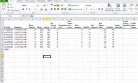 Do Data Entry Copy Paste And Excel Data Entry Work For You By Shehandissan616 Fiverr