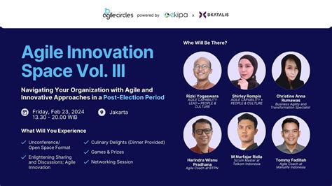 Agile Circles Indonesia On Linkedin Agile Innovation