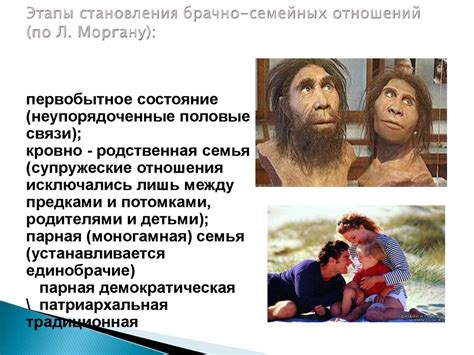 Семейное право Правовое регулирование отношений супругов 11 класс презентация онлайн