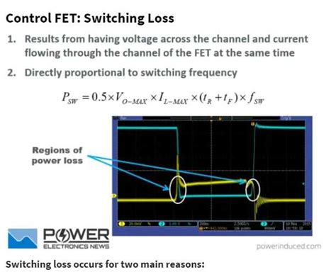 Optimizing Mosfet Power Losses Calculating With Datasheet Parameters
