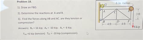 solved problem 18 ﻿draw an fbd ﻿determine the reactions