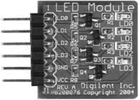 PIC Microcontrollers And The Digilent ChipKIT Projects Pt EDN