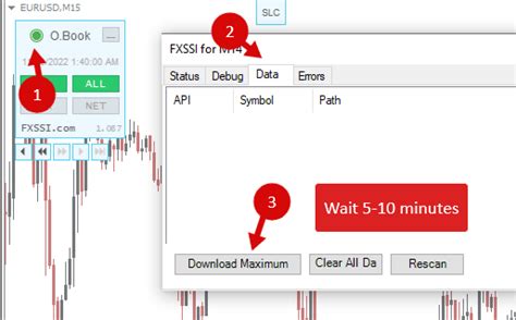 Fxssi Sentiment Indicators Pro Pack Try Free Fxssi Forex