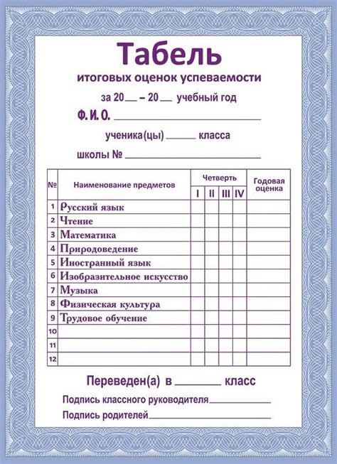 Табель успеваемости 4 класс – Telegraph