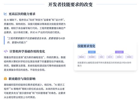 Vibe Coding 是真编程吗？速度与风险并存的新选择 Gino Notes