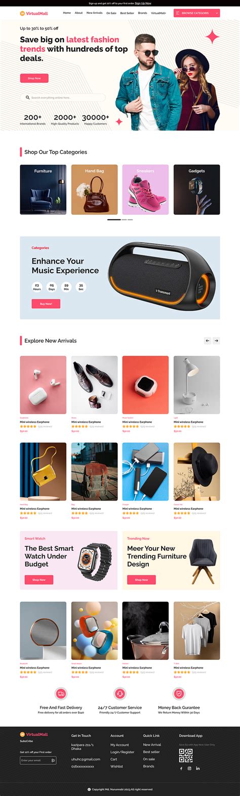 E Commerce Website Ui Ux Ecommerce Platform Ui By Md Nurunnabi On Dribbble