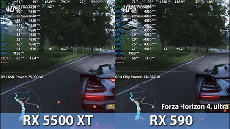 Radeon Rx 5500 Xt Vs Radeon Rx 590 With Amd Ryzen 3 3300x In 8 Games
