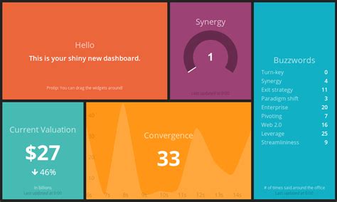 Smashing The Spiritual Successor To Dashing