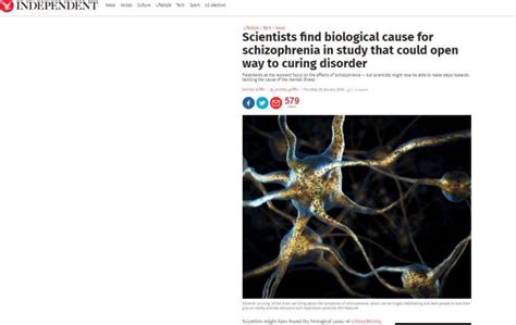 Dysfunctional Behaviour Psychlite